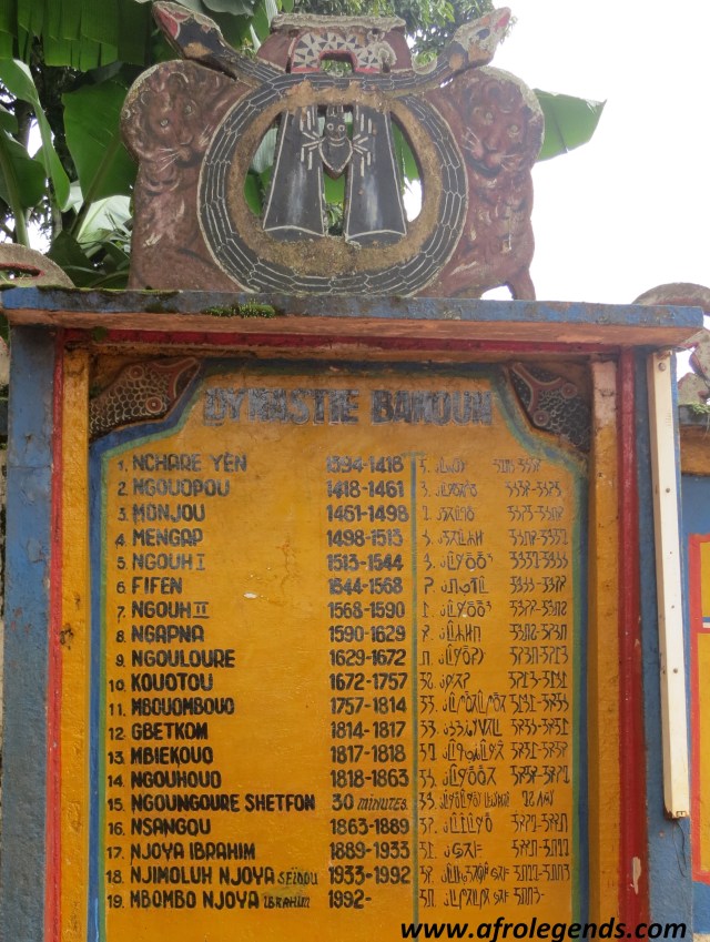 The Nguon Festival: A Bamun Tradition Dating back Centuries – African ...