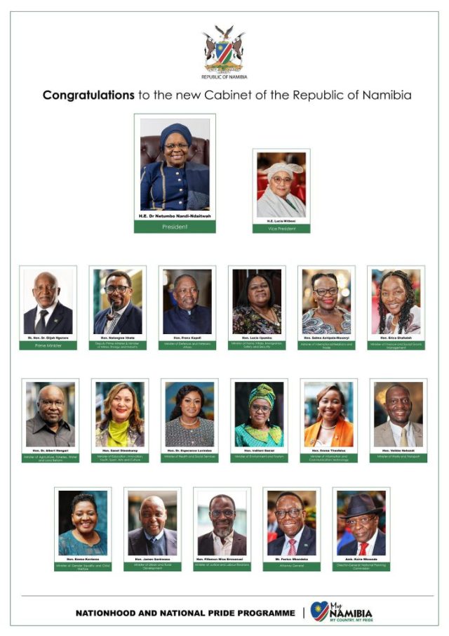 Namibia Makes History as the Only Country in the World where Women hold ...